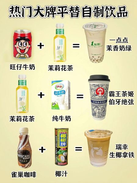 奶茶店奶茶怎么做出来的_家庭复刻配方-第3张图片-山城妙识
