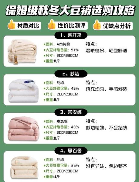 大豆纤维被怎么选_大豆纤维被优缺点-第3张图片-山城妙识 大豆纤维被怎么选_大豆纤维被优缺点-第3张图片-山城妙识