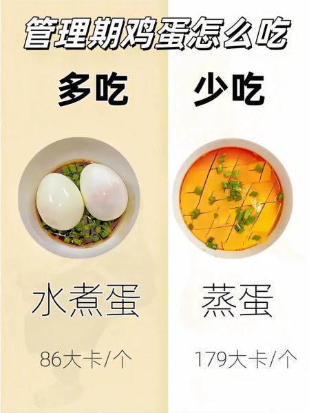 减肥能不能吃鸡蛋_鸡蛋减肥正确吃法-第1张图片-山城妙识