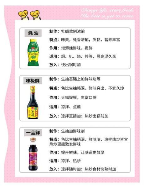 一品鲜是生抽还是老抽_一品鲜酱油区别在哪-第1张图片-山城妙识