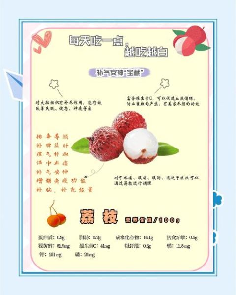 荔枝的营养价值_荔枝的功效与作用-第1张图片-山城妙识 荔枝的营养价值_荔枝的功效与作用-第1张图片-山城妙识