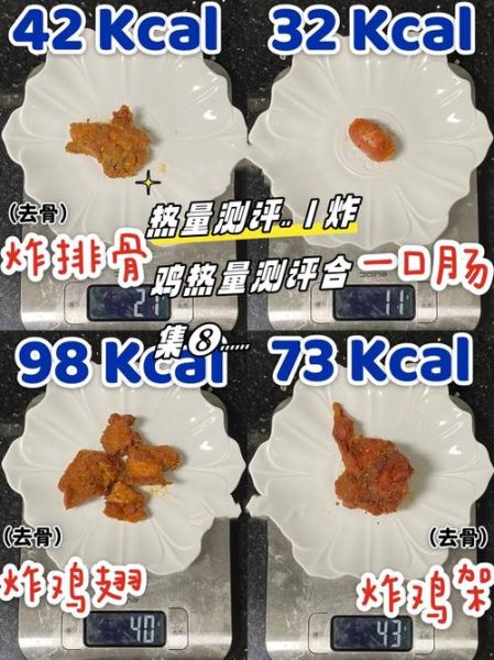 炸鸡翅热量是多少_减肥能吃吗-第3张图片-山城妙识 炸鸡翅热量是多少_减肥能吃吗-第3张图片-山城妙识
