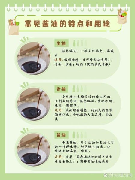 蒸鱼豉油怎么用_和酱油有什么区别-第3张图片-山城妙识