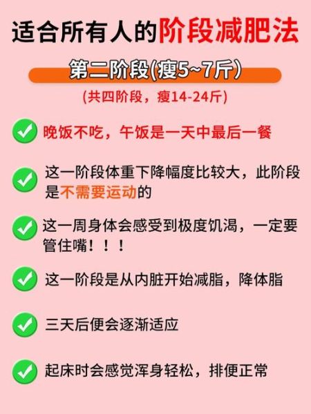 怎样快速减肥不反弹_最有效的瘦身方法有哪些-第1张图片-山城妙识 怎样快速减肥不反弹_最有效的瘦身方法有哪些-第1张图片-山城妙识