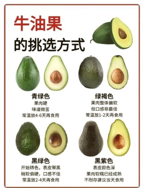 月经期吃牛油果好吗_牛油果对月经的好处-第1张图片-山城妙识 月经期吃牛油果好吗_牛油果对月经的好处-第1张图片-山城妙识