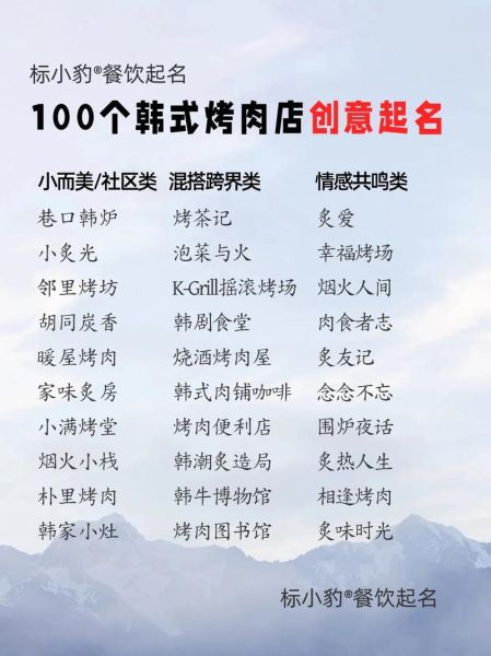 烧烤店名字怎么取_烧烤店名字创意大全-第3张图片-山城妙识 烧烤店名字怎么取_烧烤店名字创意大全-第3张图片-山城妙识