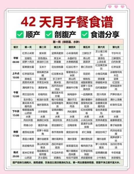 孕妇产后吃什么好_月子餐食谱大全及做法-第1张图片-山城妙识 孕妇产后吃什么好_月子餐食谱大全及做法-第1张图片-山城妙识