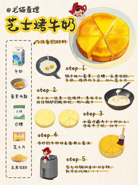 烤牛奶怎么做_烤牛奶失败原因-第2张图片-山城妙识 烤牛奶怎么做_烤牛奶失败原因-第2张图片-山城妙识