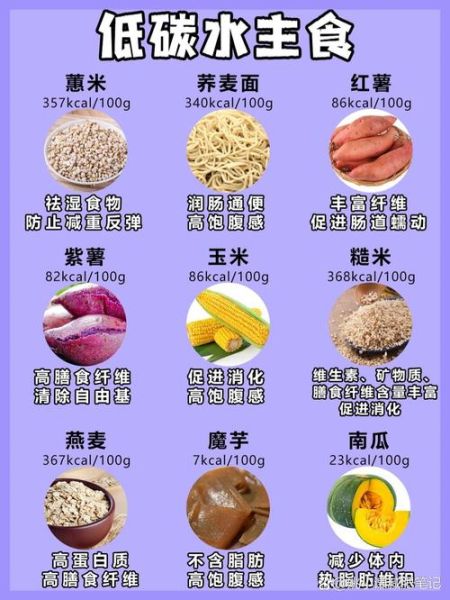 减肥期间吃什么_减肥期间吃什么主食-第1张图片-山城妙识