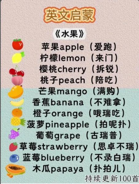 水果英语启蒙早教_如何在家轻松做-第3张图片-山城妙识