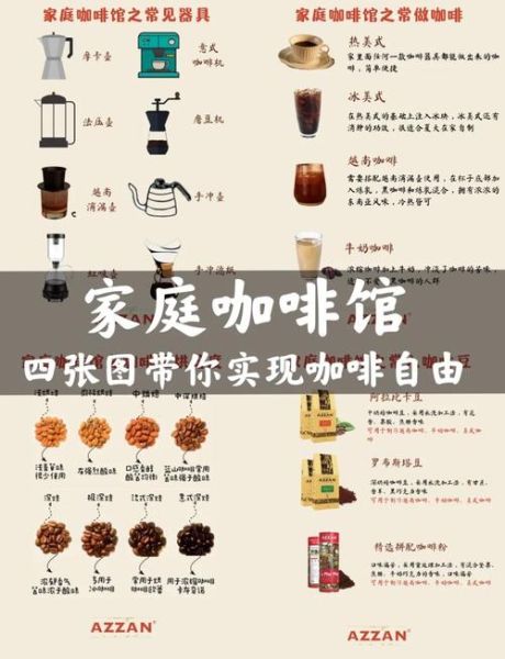 5万可以开一家咖啡店吗_低成本咖啡店创业方案-第1张图片-山城妙识 5万可以开一家咖啡店吗_低成本咖啡店创业方案-第1张图片-山城妙识