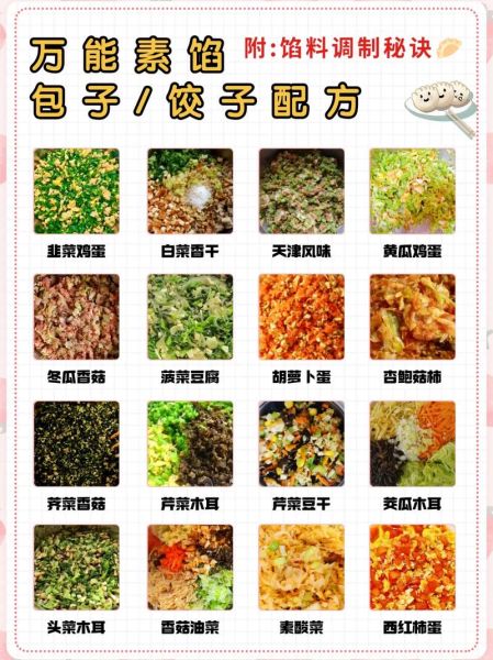 包素饺子用什么馅比较好_素饺子馅怎么调才好吃-第1张图片-山城妙识 包素饺子用什么馅比较好_素饺子馅怎么调才好吃-第1张图片-山城妙识
