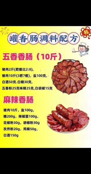 家庭自制香肠配方_灌肠技巧全攻略-第1张图片-山城妙识 家庭自制香肠配方_灌肠技巧全攻略-第1张图片-山城妙识