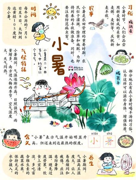 小暑大暑是什么时候_小暑大暑相差多少天-第3张图片-山城妙识 小暑大暑是什么时候_小暑大暑相差多少天-第3张图片-山城妙识