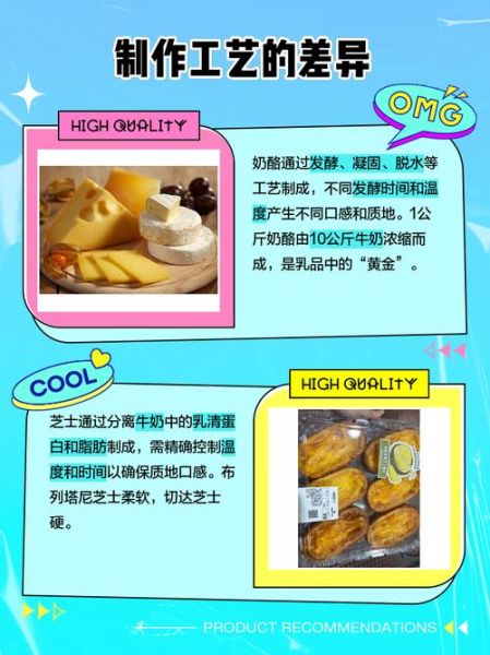 奶酪的功效与作用禁忌_奶酪什么人不能吃-第2张图片-山城妙识 奶酪的功效与作用禁忌_奶酪什么人不能吃-第2张图片-山城妙识