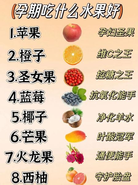 孕妇补钙吃什么水果好_孕妇补钙必吃7大水果-第3张图片-山城妙识 孕妇补钙吃什么水果好_孕妇补钙必吃7大水果-第3张图片-山城妙识