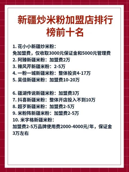 炒米粉加盟店排行榜_哪个品牌值得加盟-第1张图片-山城妙识 炒米粉加盟店排行榜_哪个品牌值得加盟-第1张图片-山城妙识