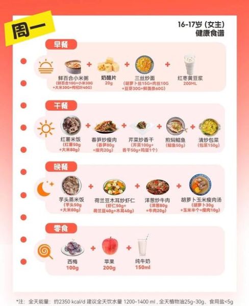 高考期间吃什么补脑_高考学生一日三餐食谱-第2张图片-山城妙识