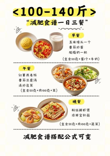 美容养颜瘦身食谱有哪些_如何科学搭配三餐-第2张图片-山城妙识 美容养颜瘦身食谱有哪些_如何科学搭配三餐-第2张图片-山城妙识