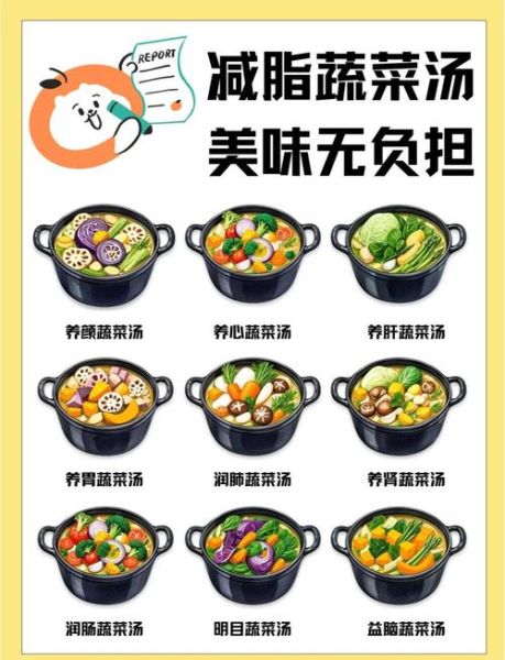 素菜汤怎么做_素菜汤的做法大全-第1张图片-山城妙识 素菜汤怎么做_素菜汤的做法大全-第1张图片-山城妙识