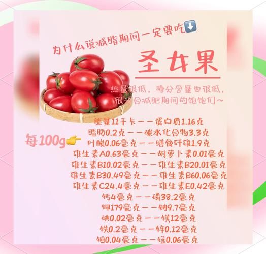 圣女果的功效与作用_圣女果的禁忌人群有哪些-第1张图片-山城妙识 圣女果的功效与作用_圣女果的禁忌人群有哪些-第1张图片-山城妙识