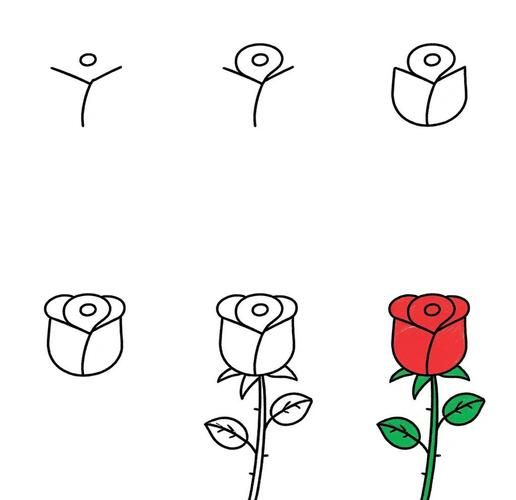 玫瑰花简笔画怎么画_玫瑰花简笔画步骤-第2张图片-山城妙识 玫瑰花简笔画怎么画_玫瑰花简笔画步骤-第2张图片-山城妙识