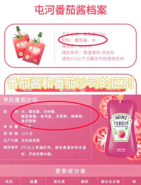 番茄酱不能和什么一起吃_番茄酱的六大禁忌有哪些-第2张图片-山城妙识 番茄酱不能和什么一起吃_番茄酱的六大禁忌有哪些-第2张图片-山城妙识