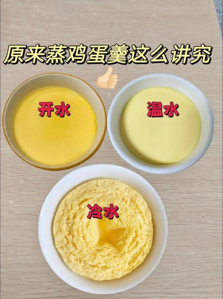 蒸鸡蛋羹的家常做法_蒸鸡蛋羹怎么做好吃-第1张图片-山城妙识 蒸鸡蛋羹的家常做法_蒸鸡蛋羹怎么做好吃-第1张图片-山城妙识