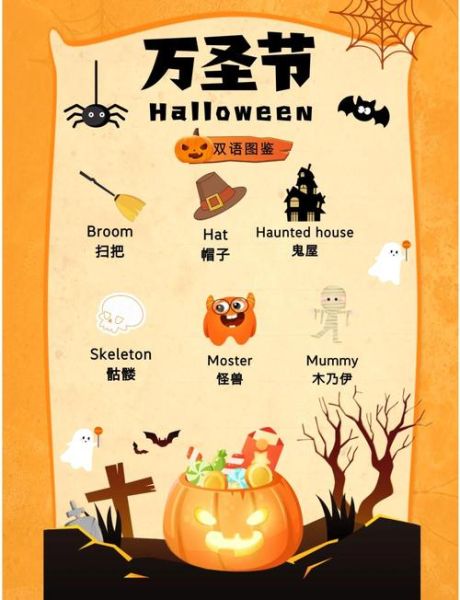 南瓜灯英语怎么说_Jack-o'-lantern还是Pumpkin Lantern-第1张图片-山城妙识 南瓜灯英语怎么说_Jack-o'-lantern还是Pumpkin Lantern-第1张图片-山城妙识