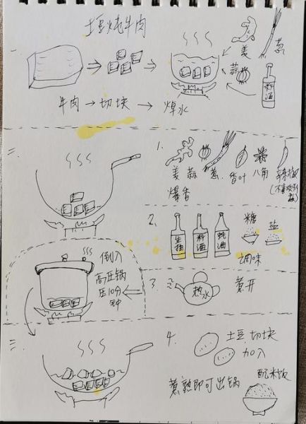 怎么熬牛肉汤更鲜_牛肉汤去腥增鲜技巧-第1张图片-山城妙识 怎么熬牛肉汤更鲜_牛肉汤去腥增鲜技巧-第1张图片-山城妙识
