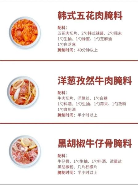 烤肉酱料怎么调_家庭烤肉酱配方-第1张图片-山城妙识 烤肉酱料怎么调_家庭烤肉酱配方-第1张图片-山城妙识