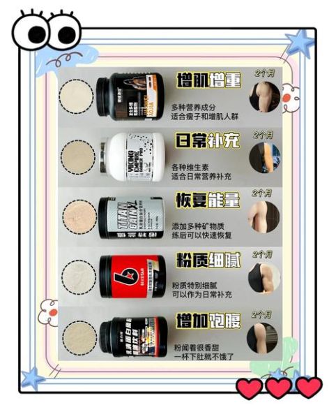 增肌粉副作用有哪些_增肌粉长期吃安全吗-第3张图片-山城妙识 增肌粉副作用有哪些_增肌粉长期吃安全吗-第3张图片-山城妙识