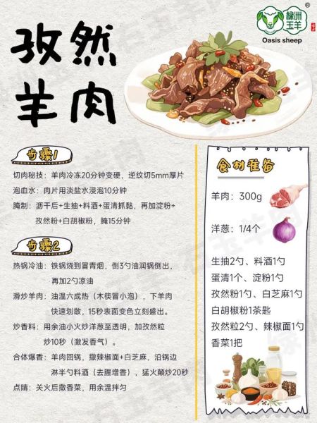 煮羊肉放什么香料最香_羊肉去膻增香的配方-第3张图片-山城妙识 煮羊肉放什么香料最香_羊肉去膻增香的配方-第3张图片-山城妙识