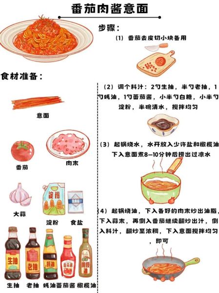 番茄酱怎么做菜_番茄酱入菜技巧-第1张图片-山城妙识 番茄酱怎么做菜_番茄酱入菜技巧-第1张图片-山城妙识