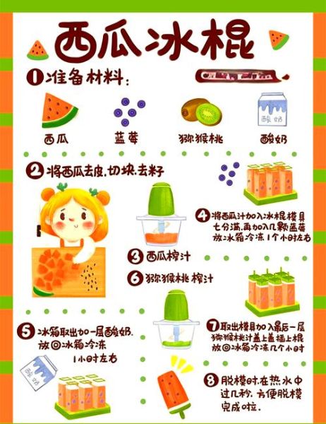 家庭自制冰棍怎么做_需要哪些材料-第1张图片-山城妙识 家庭自制冰棍怎么做_需要哪些材料-第1张图片-山城妙识