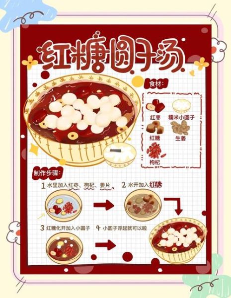 自制红糖汤圆馅怎么做_红糖汤圆馅配方比例-第3张图片-山城妙识