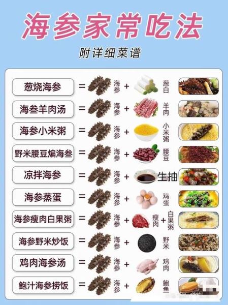 辽参的功效与作用_辽参适合什么人吃-第1张图片-山城妙识