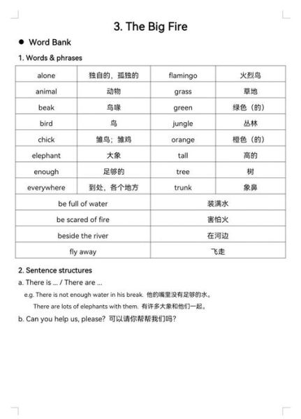 黑布林英语阅读官网怎么用_适合几年级学生-第2张图片-山城妙识 黑布林英语阅读官网怎么用_适合几年级学生-第2张图片-山城妙识