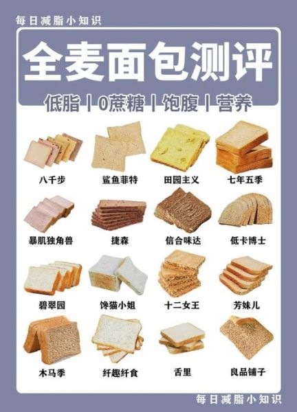 全麦面包热量减肥吗_全麦面包减肥怎么吃-第1张图片-山城妙识