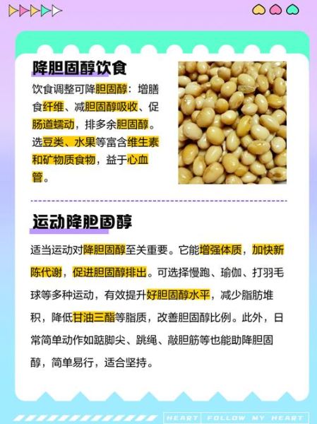 如何降低胆固醇_吃什么食物降胆固醇最快-第2张图片-山城妙识