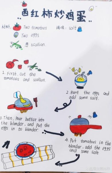 how_to_cook_tomato_eggs_step_by_step-第1张图片-山城妙识 how_to_cook_tomato_eggs_step_by_step-第1张图片-山城妙识