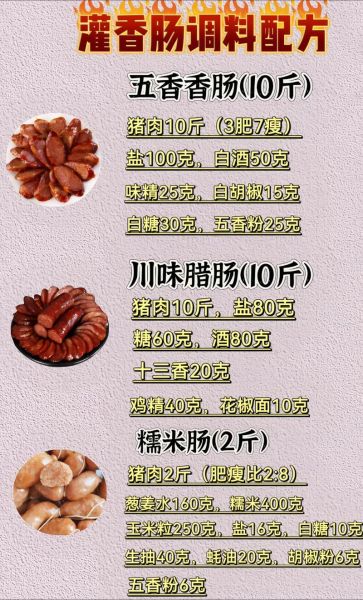 灌制香肠的最佳配方_如何选肉与调味-第1张图片-山城妙识 灌制香肠的最佳配方_如何选肉与调味-第1张图片-山城妙识