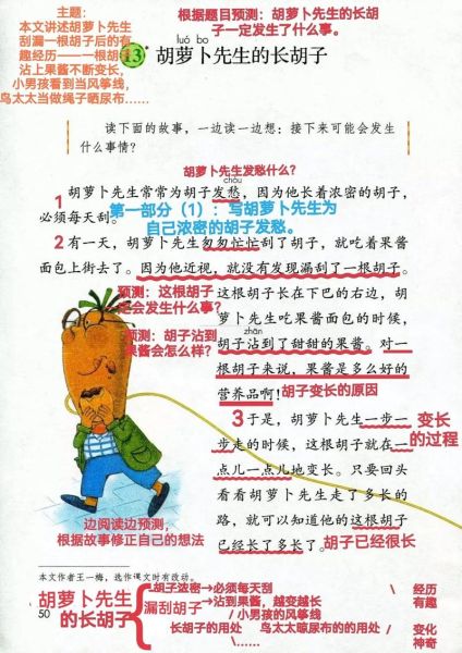 胡萝卜先生的长胡子讲了什么故事_适合几年级阅读-第1张图片-山城妙识 胡萝卜先生的长胡子讲了什么故事_适合几年级阅读-第1张图片-山城妙识