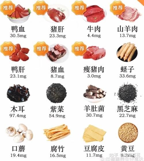 补血吃什么好_贫血食补菜谱推荐-第2张图片-山城妙识 补血吃什么好_贫血食补菜谱推荐-第2张图片-山城妙识