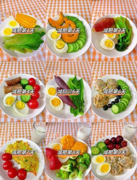 减肥早上吃什么最好_减脂早餐搭配-第2张图片-山城妙识 减肥早上吃什么最好_减脂早餐搭配-第2张图片-山城妙识