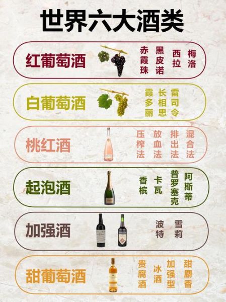 什么葡萄酒好喝_入门选酒指南-第3张图片-山城妙识 什么葡萄酒好喝_入门选酒指南-第3张图片-山城妙识