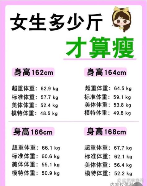 sugar会导致肥胖吗_sugar每日摄入量上限是多少-第3张图片-山城妙识 sugar会导致肥胖吗_sugar每日摄入量上限是多少-第3张图片-山城妙识