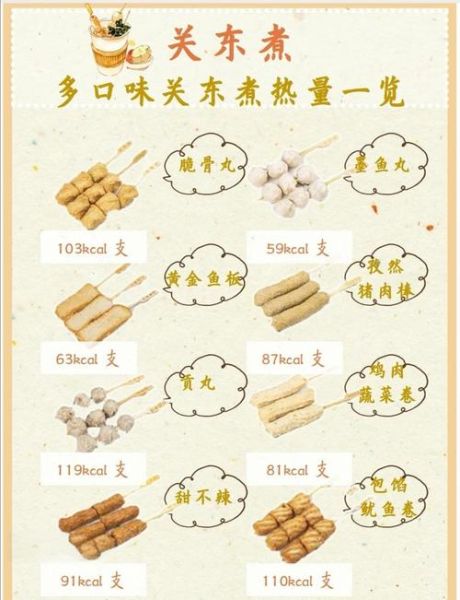 关东煮和麻辣烫的区别_哪个更适合冬天吃-第1张图片-山城妙识 关东煮和麻辣烫的区别_哪个更适合冬天吃-第1张图片-山城妙识