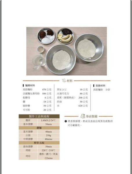 巧克力面包怎么做_巧克力面包配方比例-第1张图片-山城妙识