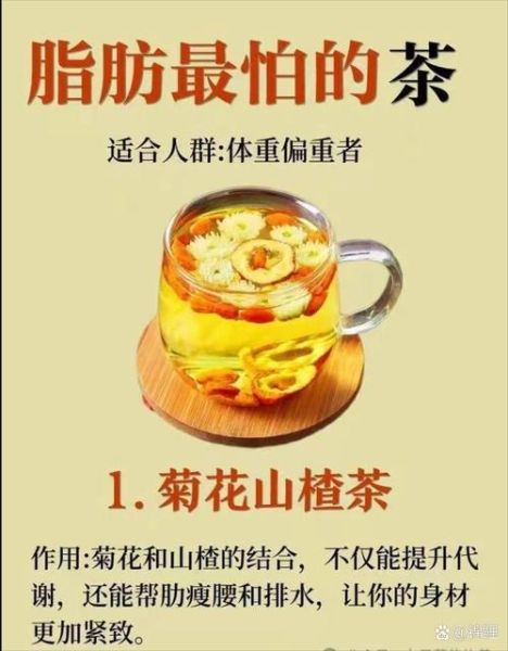 减肥养生茶哪个好_怎么喝才有效-第2张图片-山城妙识 减肥养生茶哪个好_怎么喝才有效-第2张图片-山城妙识